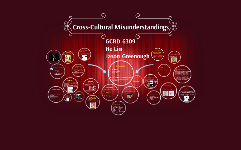 Cross-cultural Misunderstandings by he lin on Prezi