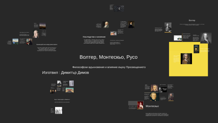 Волтер, Монтескьо, Русо by dimitar dimov on Prezi