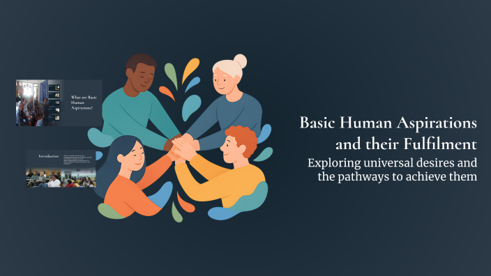 Basic Human Aspirations and their Fulfilment by Joahan Ashish on Prezi
