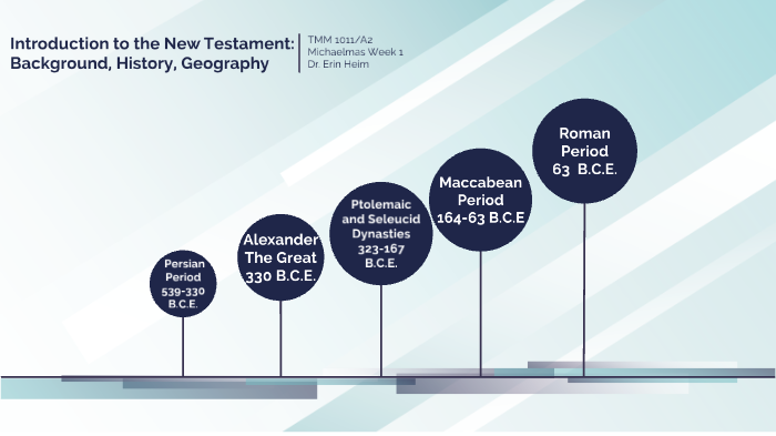 Lecture1:BackgroundHistoryGeography by Erin Heim on Prezi