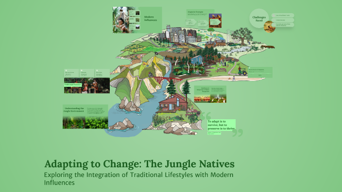 Adapting to Change: The Jungle Natives by Ethan Walker on Prezi