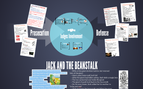 Jack and the Beanstalk by Kate Mackenzie on Prezi