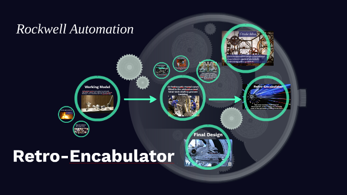 Retro-Encabulator by Robert Peck on Prezi