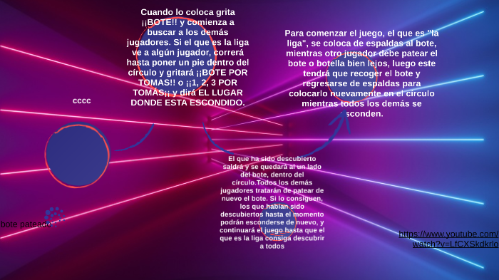 bote pateado by nicolas ANGULO on Prezi