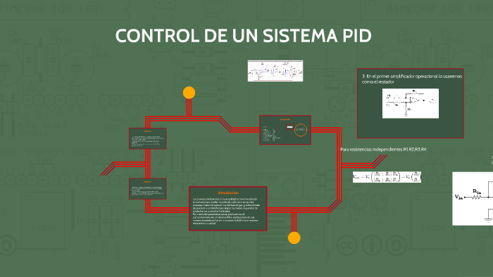 CONTROL DE UN SISTEMA PID by