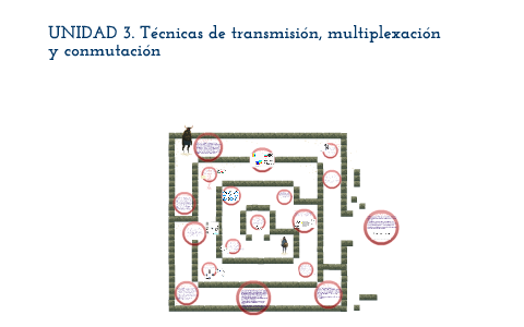 UNIDAD 3. Técnicas de transmisión, multiplexación y conmutación segunda parte. by Manuel Juan ...
