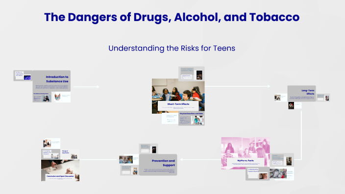 The Dangers of Using Drugs, Alcohol, and Tobacco by Shubham Dalal on Prezi