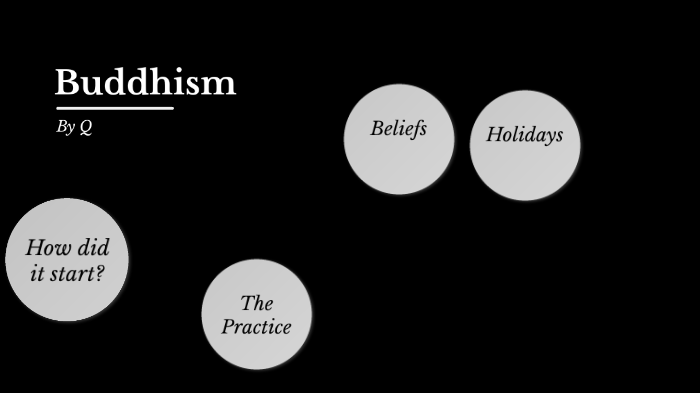 Buddhism Project by Quintin Parsons on Prezi