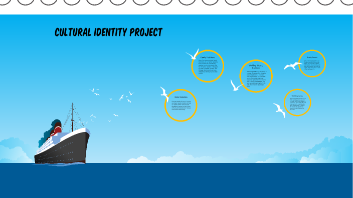 Cultural Identity Project by Jasmin C on Prezi