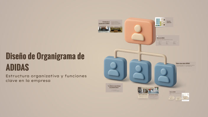 Diseño de Organigrama de ADIDAS by Josué Alejandro Gómez on Prezi