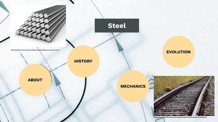 Scientific Invention of Steel by James Hill on Prezi