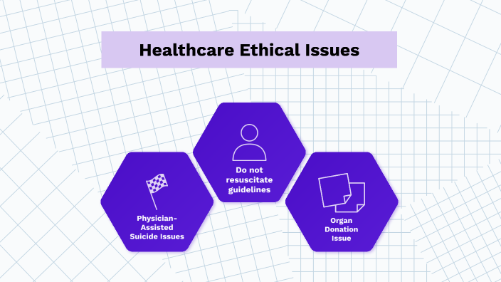 Healthcare ethical issues by Abdelrahman Mahmoud on Prezi
