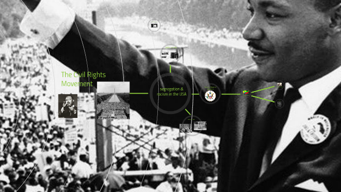 Segregation & Racism in the USA by Nick Riesterer on Prezi