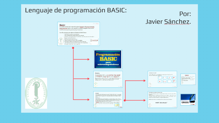 Lenguaje de programacion basic by on Prezi