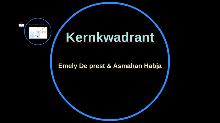 Kernkwadrant by asmahan habja on Prezi