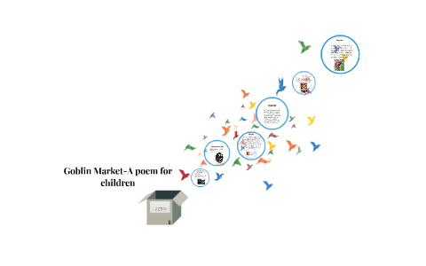 Goblin Market-A poem for children by Haley Christel on Prezi