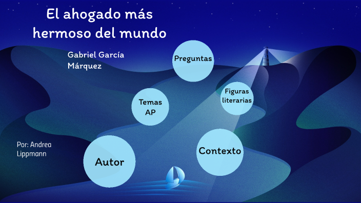 El ahogado más hermoso del mundo by Andrea Lippmann on Prezi