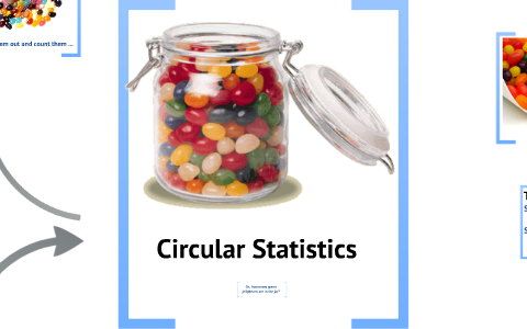 Circular statistics by Bill Hanson on Prezi