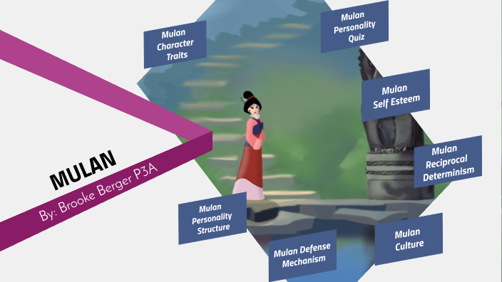 Mulan Personality Project by Brooke Berger on Prezi