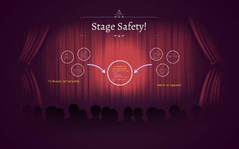 Stage Safety! by Tara Hummert on Prezi