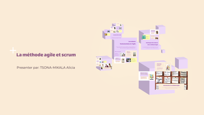 La méthode agile et scrum by Alicia Rafaela TSONA MIKALA on Prezi