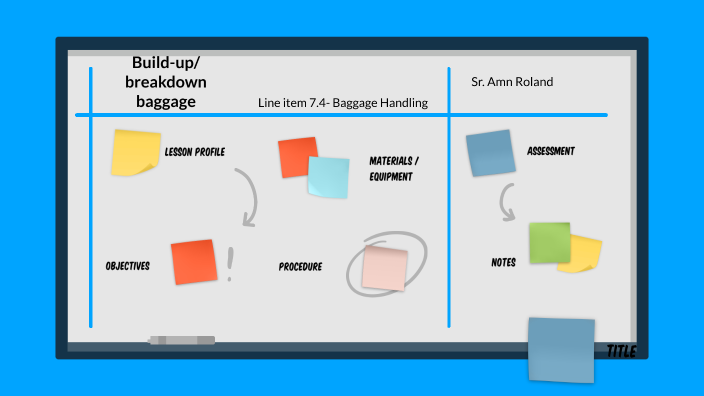 7.4.1 Build-up/breakdown baggage by Leeann Roland on Prezi