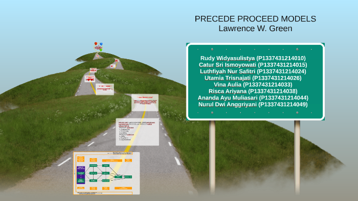 PRECEDE PROCEED MODELS lawrence W. Green by Vina Aulia on Prezi