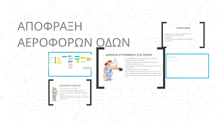 ΑΠΟΦΡΑΞΗ ΑΕΡΟΦΟΡΩΝ ΟΔΩΝ by xristina liapikou on Prezi
