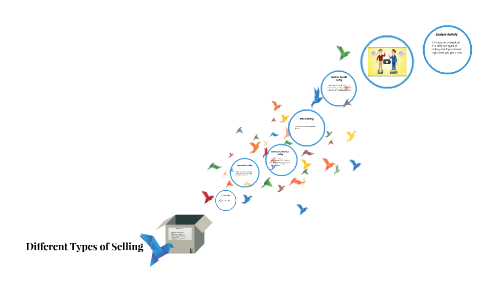 Different Types of Selling by Michelle Parker on Prezi
