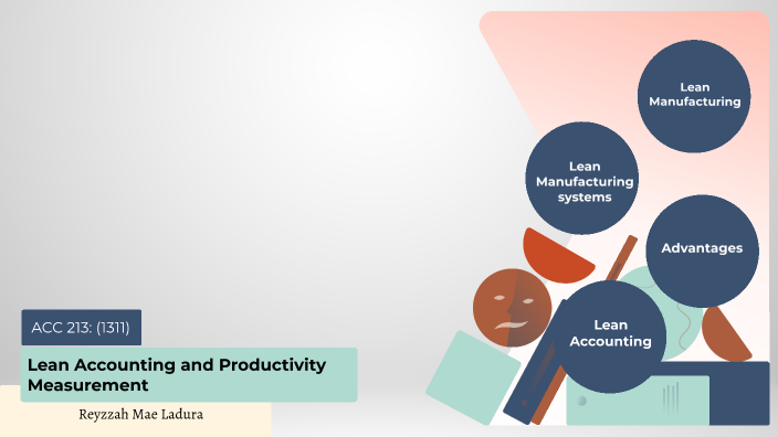 Lean Accounting and Productivity Measurement by reyzzah mae ladura on Prezi