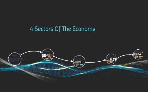4 Sectors Of The Economy by Jordan Frank on Prezi