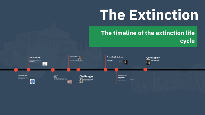 The Extinction by Jose Ruelas Caja on Prezi
