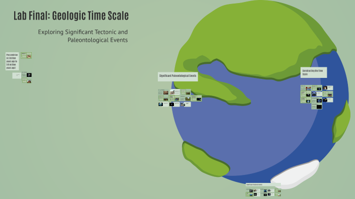 The Geological Time Scale: A Journey Through Earth's History by ...