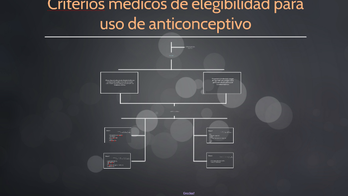 Critérios médicos de elegibilidad para uso de anticonceptivo by Diana Ojeda on Prezi