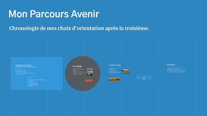Mon Parcours Avenir by Daylam Gallo on Prezi