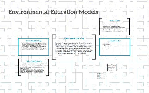 Environmental Education Models by Leonard Young on Prezi