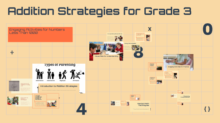 Addition Strategies for Grade 3 by on Prezi