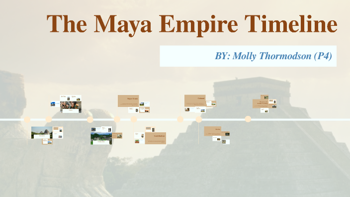 Exploring the Maya Empire by Molly Thormodson on Prezi