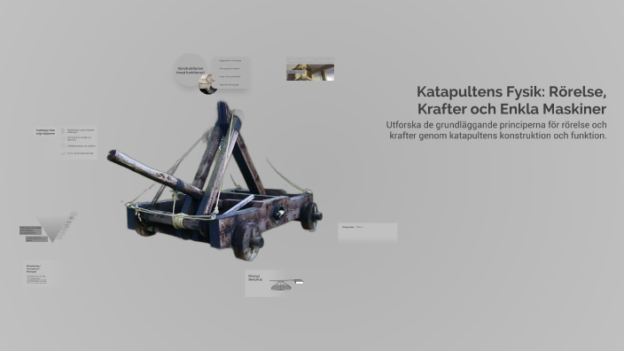 Katapultens Fysik: Rörelse, Krafter och Enkla Maskiner by Philip Genlöv ...