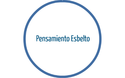 Pensamiento Esbelto by Ernesto Fernández on Prezi