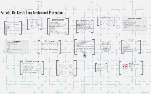 Parents: The Key To Gang Involvement Prevention by on Prezi