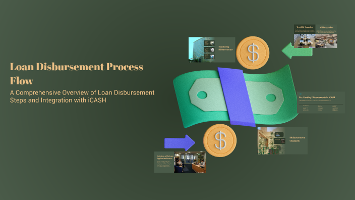 Loan Disbursement Process Flow by Seve Asuncion on Prezi
