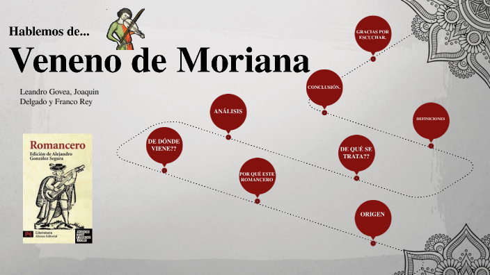 LITERATURA veneno de moriana by (3C) Leandro GOVEA on Prezi