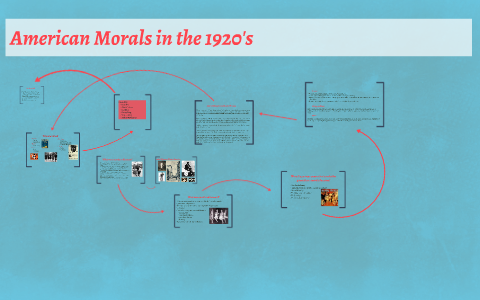 American Morals in the 1920's by ryan rij on Prezi