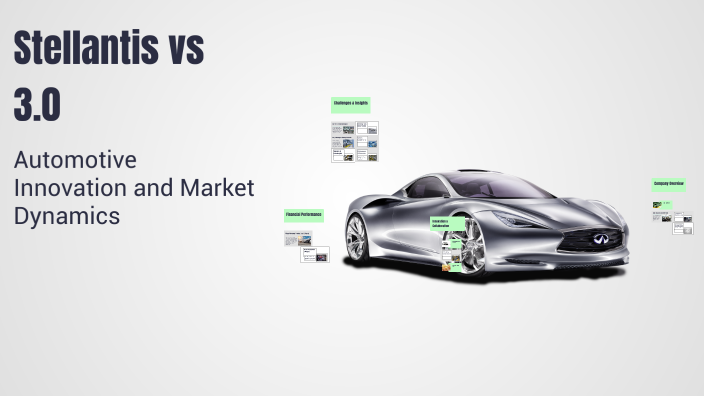 Stellantis vs 3.0 by Luqasz on Prezi