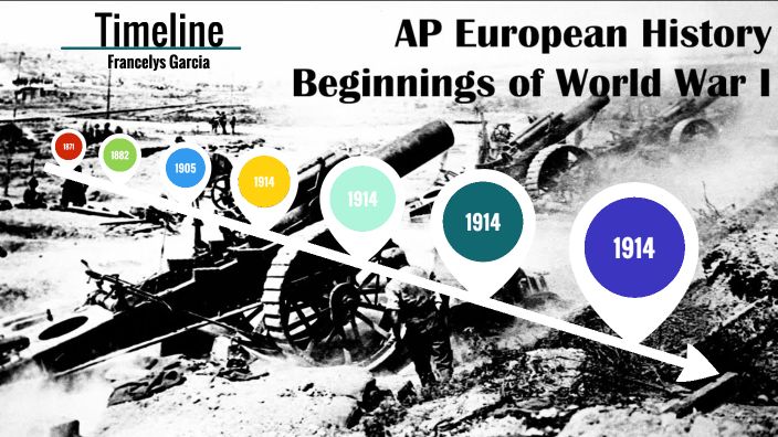 World War I timeline by Francelys Garcia on Prezi
