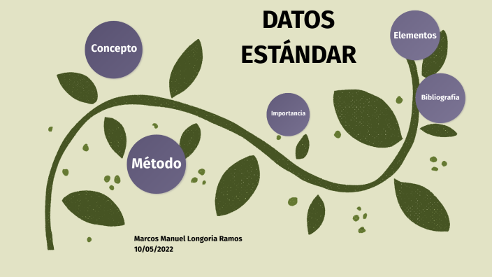 DATO ESTÁNDAR by Marcos Manuel Ramos on Prezi