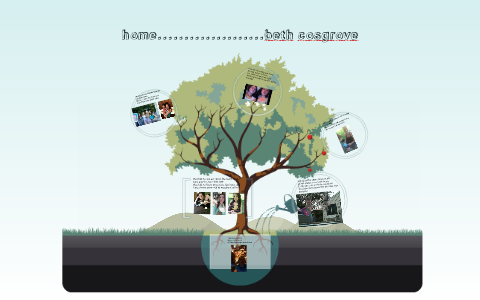 home....................beth cosgrove by beth Cosgrove on Prezi