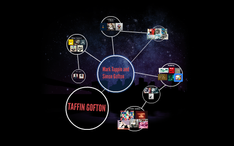 Mark Tappin & Simon Gofton by Annie de Guzman on Prezi