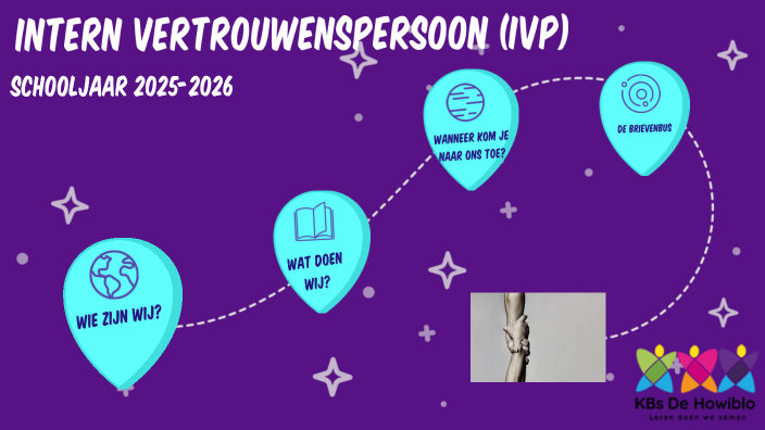 ICP 2023 by Janneke Hek on Prezi